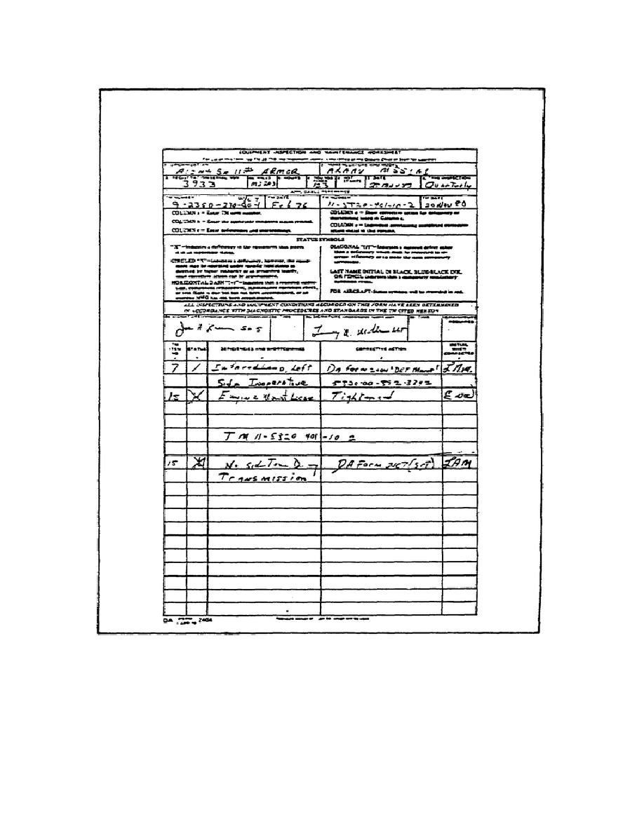 Figure 6 DA Form 2404 Used For Maintenance Services And Inspections Figure 6 DA Form 2404 Used For Maintenance Services And Inspections